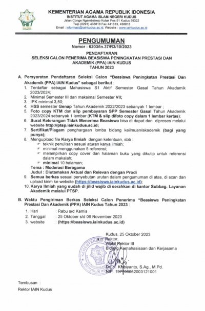 IAIN KUDUS | Institut Agama Islam Negeri Kudus