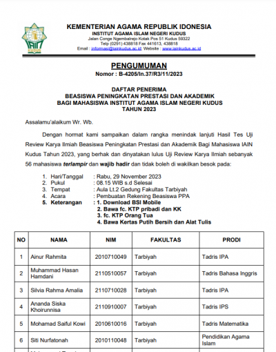 IAIN KUDUS | Institut Agama Islam Negeri Kudus