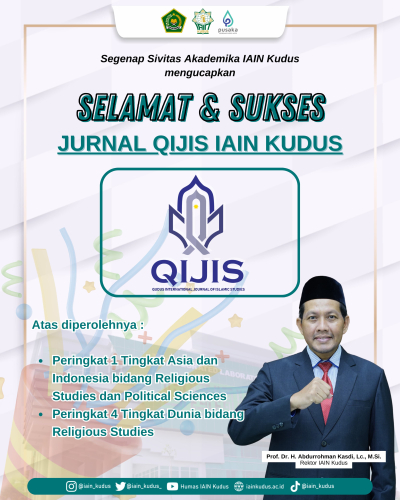 IAIN KUDUS | Institut Agama Islam Negeri Kudus