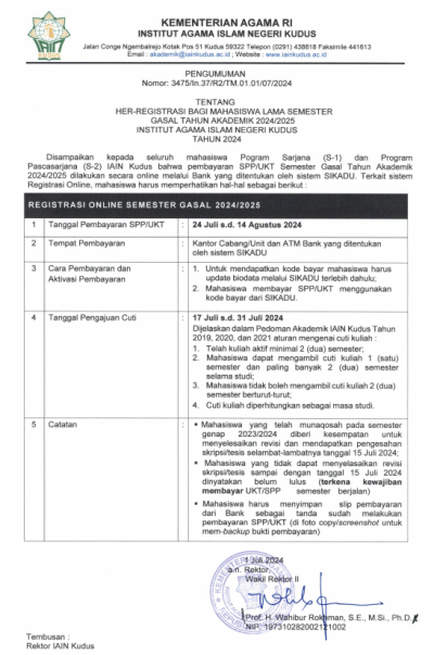 IAIN KUDUS | Institut Agama Islam Negeri Kudus