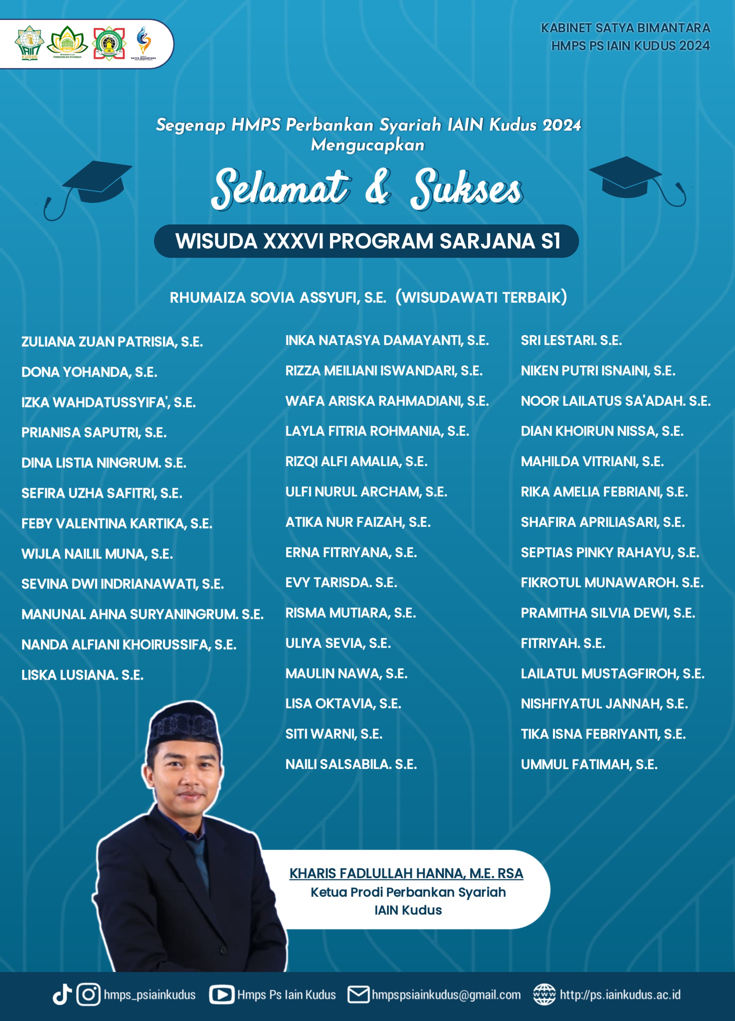 PRODI PERBANKAN SYARIAH - IAIN Kudus