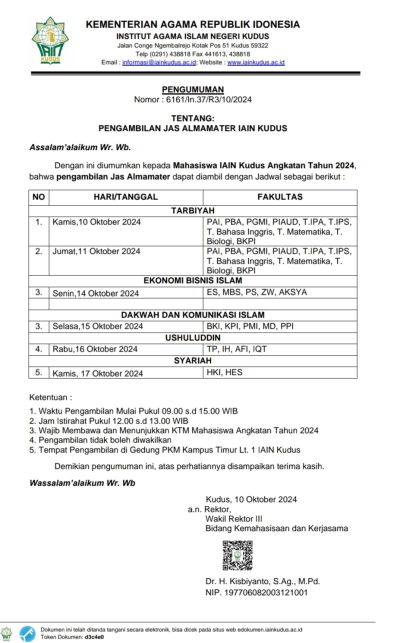IAIN KUDUS | Institut Agama Islam Negeri Kudus