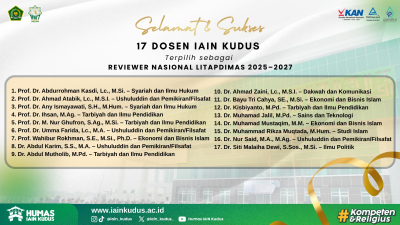 IAIN KUDUS | Institut Agama Islam Negeri Kudus